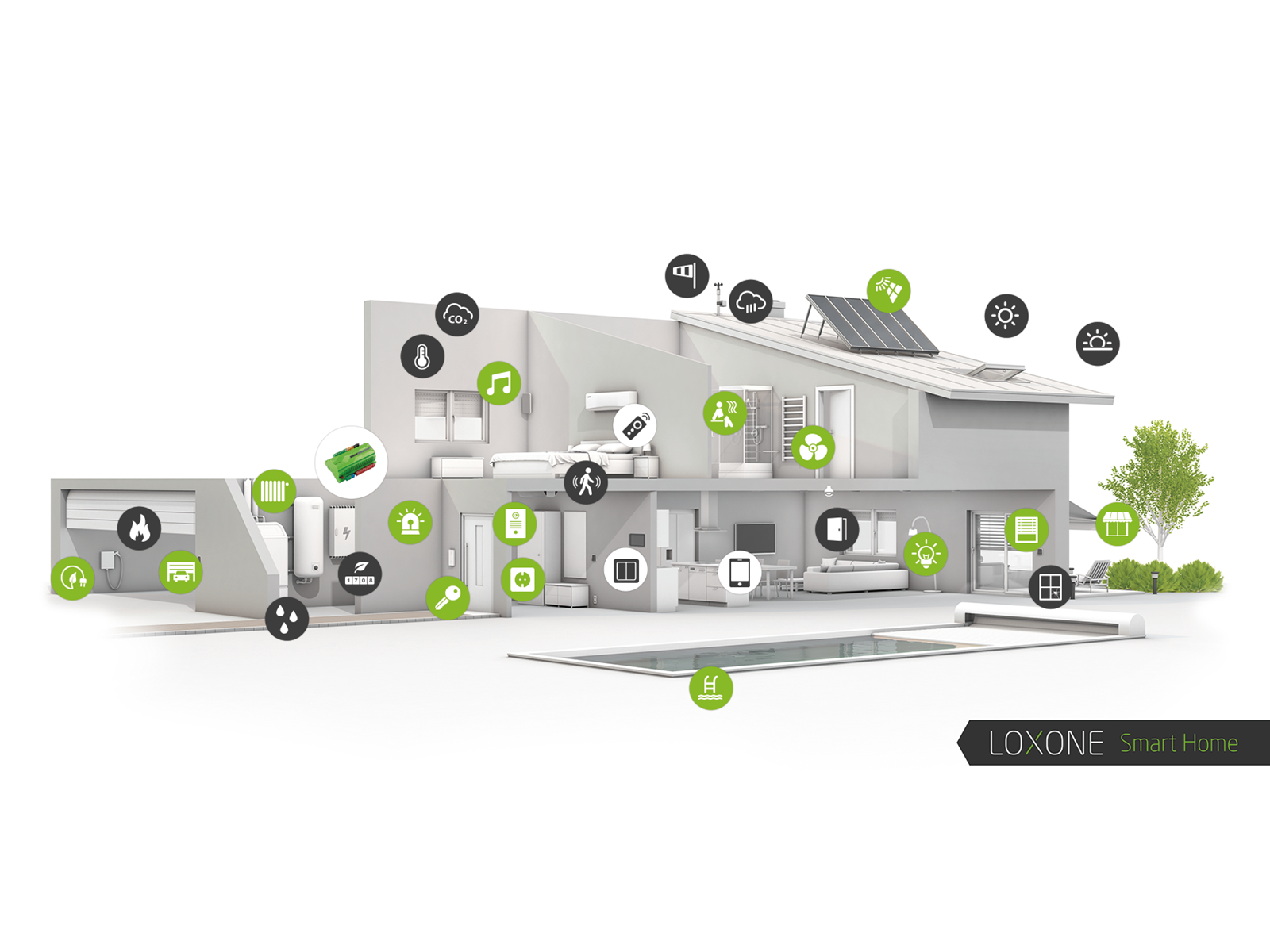 Loxone Smart Homes - Elegant BV